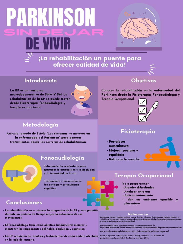 Parkinson y Más - ) | PDF | Enfermedad de Parkinson | Terapia física