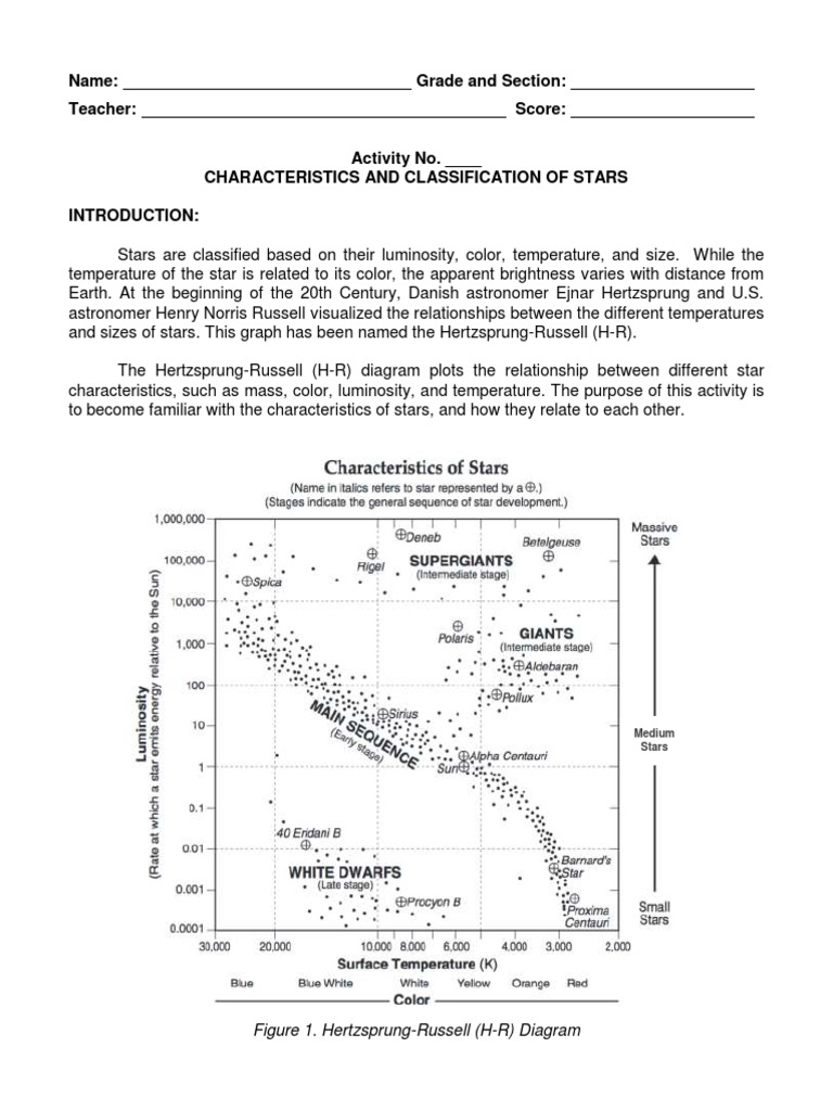Classification Of Stars Pdf Stars Astronomical Objects