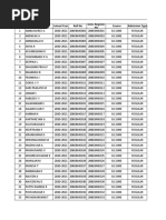 Students Data | PDF