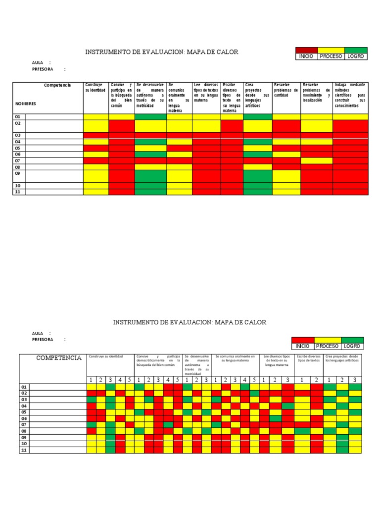 Analisis Del Mapa de Calor | PDF | Cognición | Ciencia cognitiva