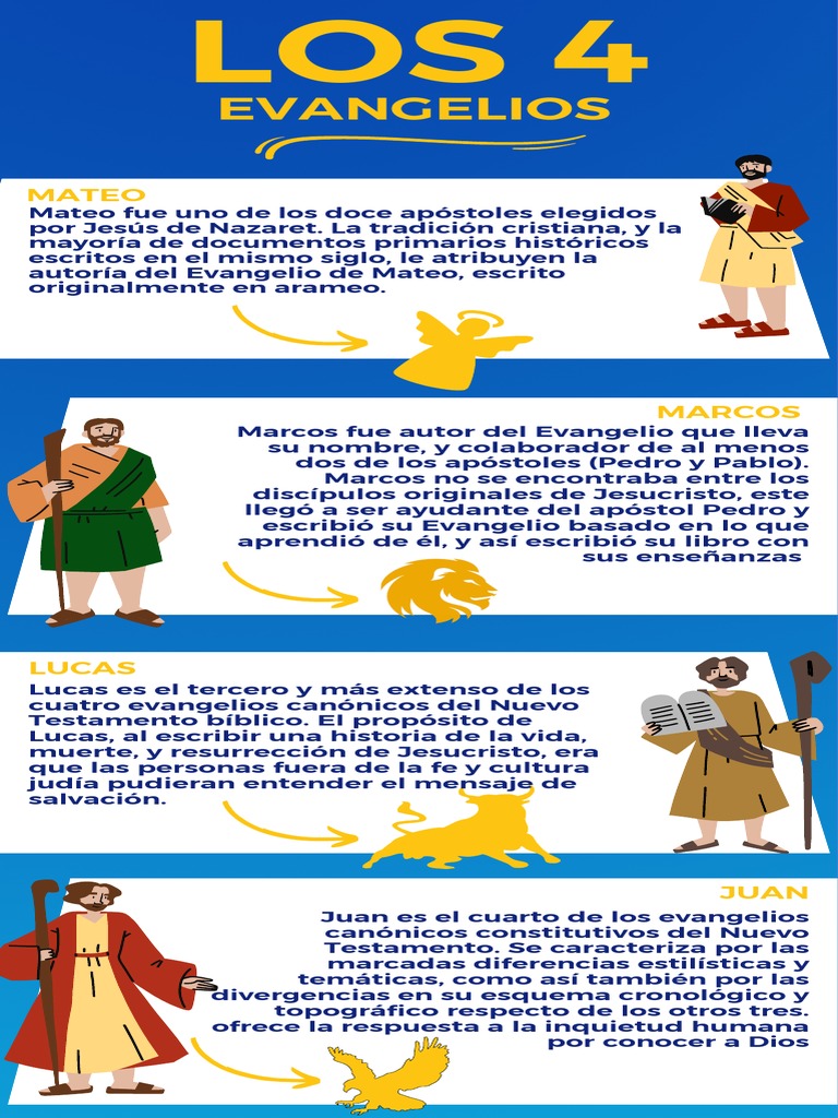 Los 4 Evangelios | PDF