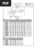 Forms of Segregation - Form 1, 2A, 2B, 3A, 3B, 4A, 4B Explained! | PDF ...