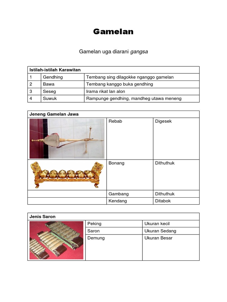 Bahasa Jawa - Gamelan | PDF