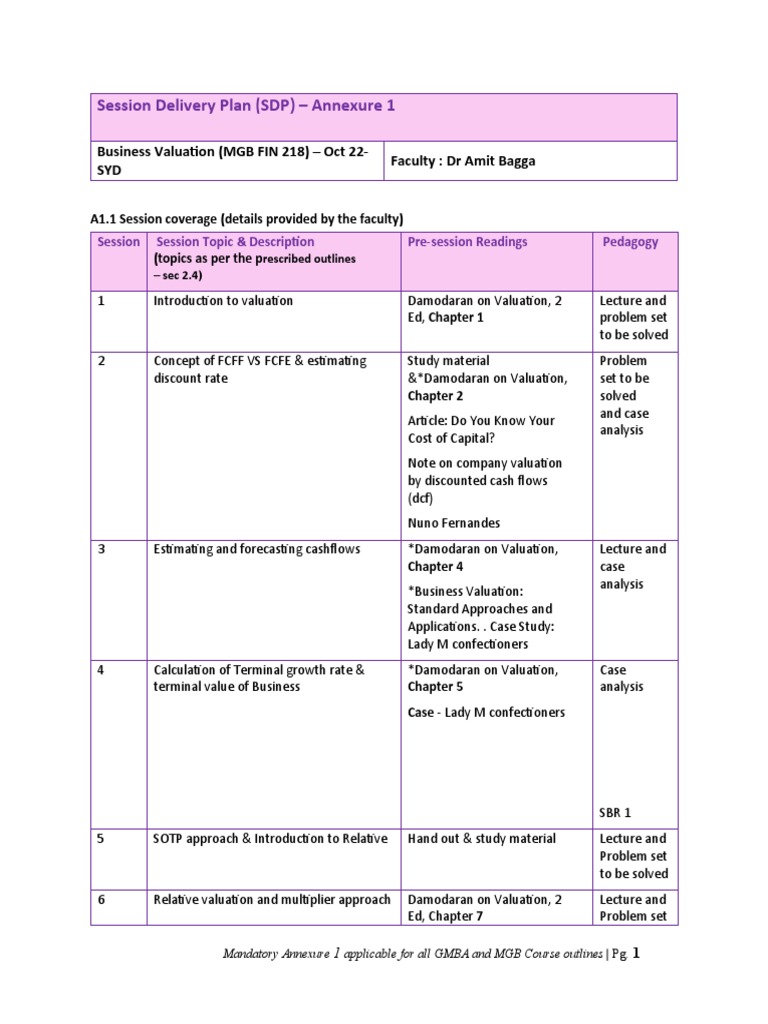 Business Valuation_Dr Amit Bagga_Session Delivery Plan_M Oct 22_T2_SYD ...