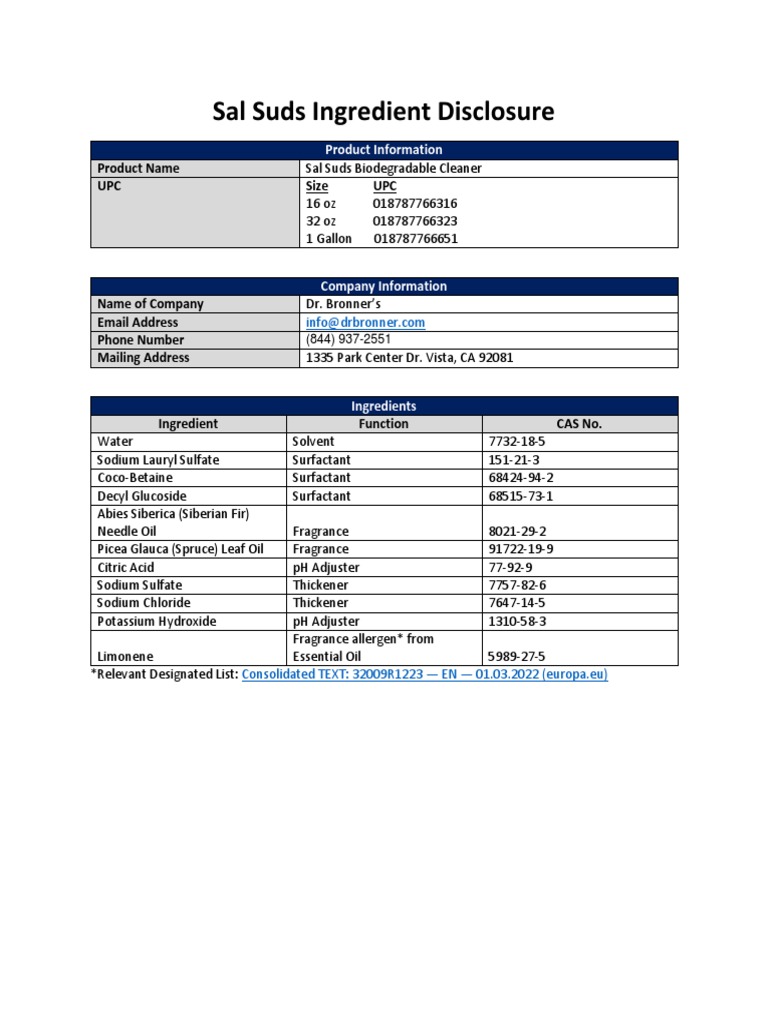 Sal Suds Ingredient Disclosure | PDF