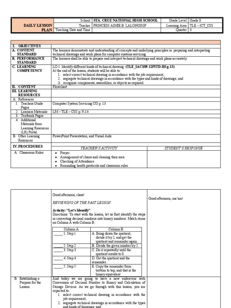 Drawing Technical Flowcharts in TLE | PDF | Technical Drawing | Learning
