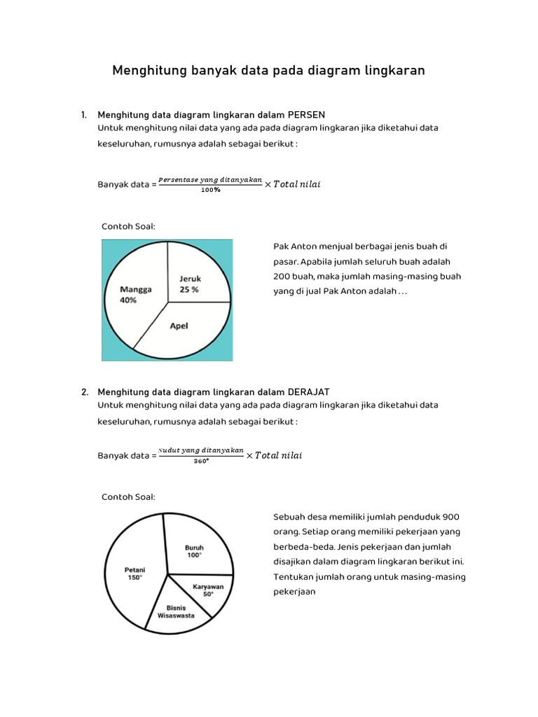 Menghitung Data Diagram Lingkaran | PDF | Metode & Bahan Ajar