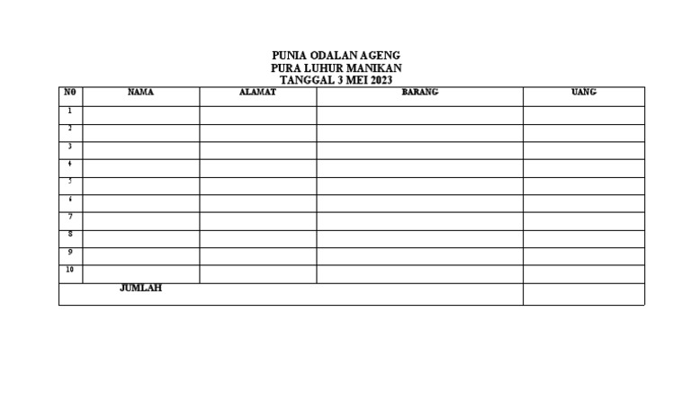 Daftar Punia 2023 | PDF