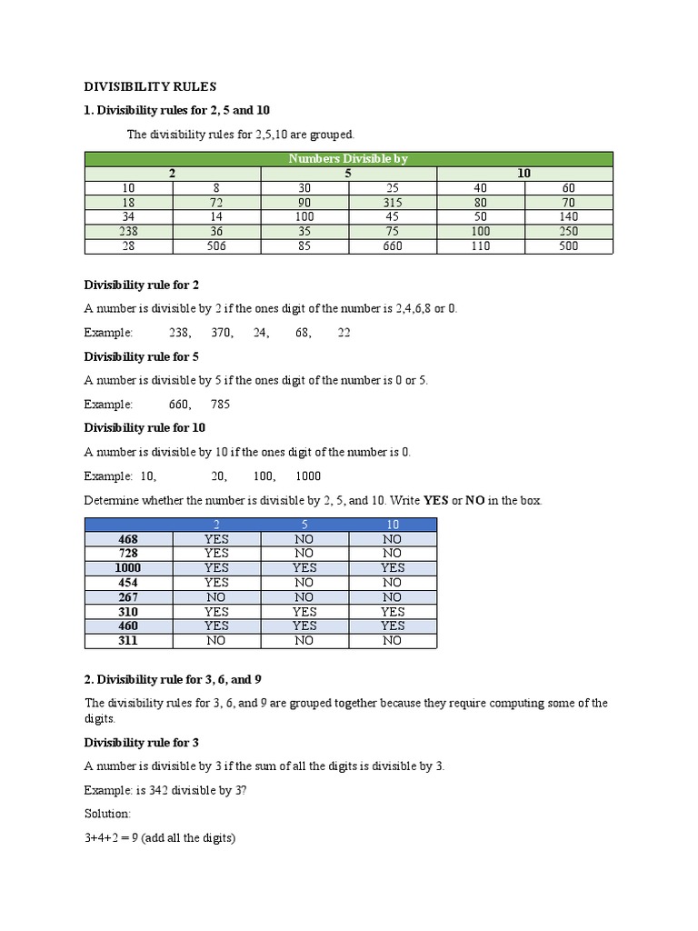 Divisibility Rules | PDF | Numbers | Mathematics