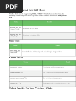 Sims 4 Cheat Sheet 2025 Final | PDF