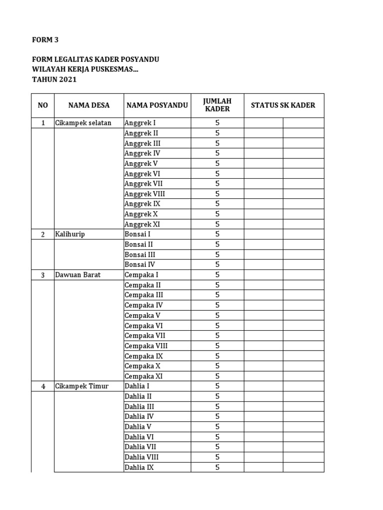 Form 3 Legalitas Kader Posyandu | PDF