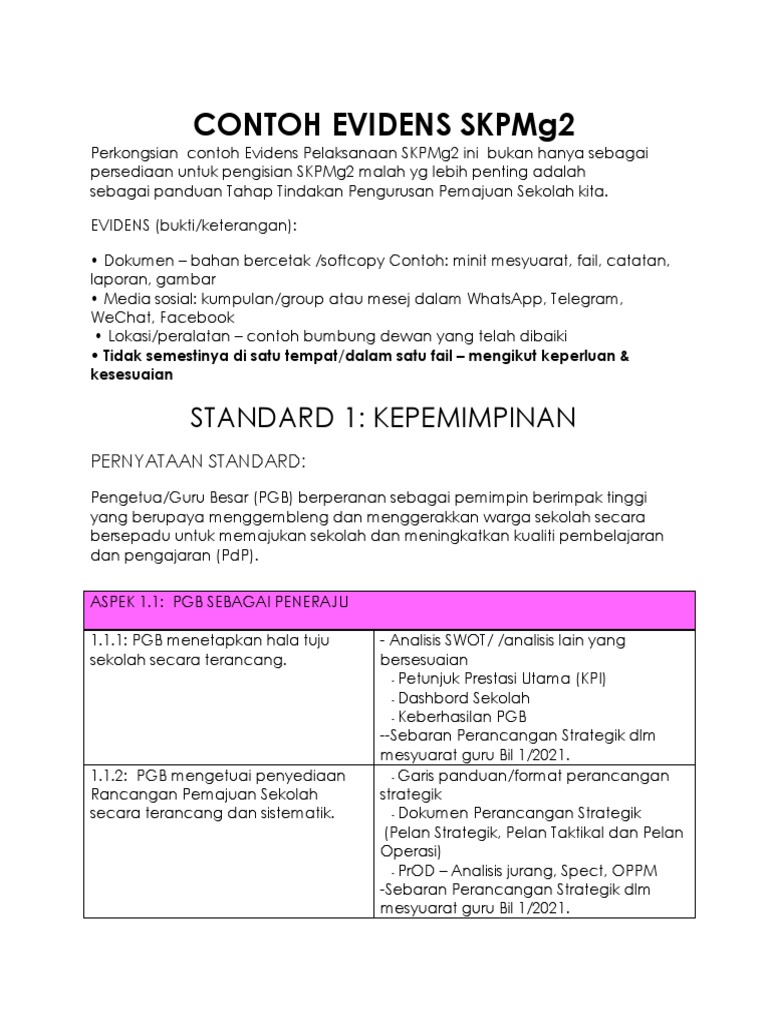 Pengurusan Eviden SKPMg2 2021 | PDF