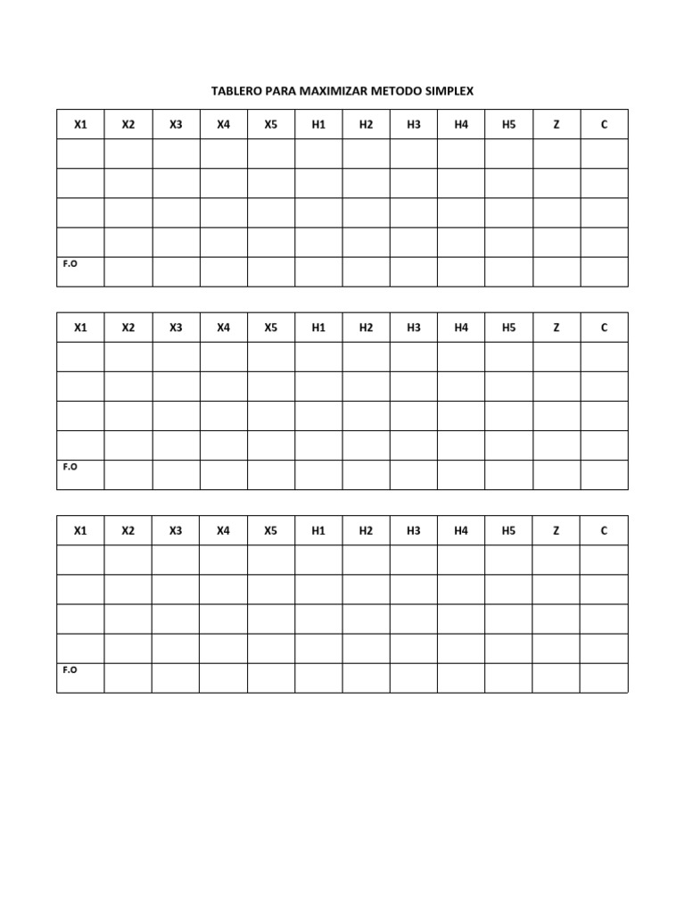 Tablero para Maximizar Metodo Simplex: X1 X2 X3 X4 X5 H1 H2 H3 H4 H5 Z C | PDF