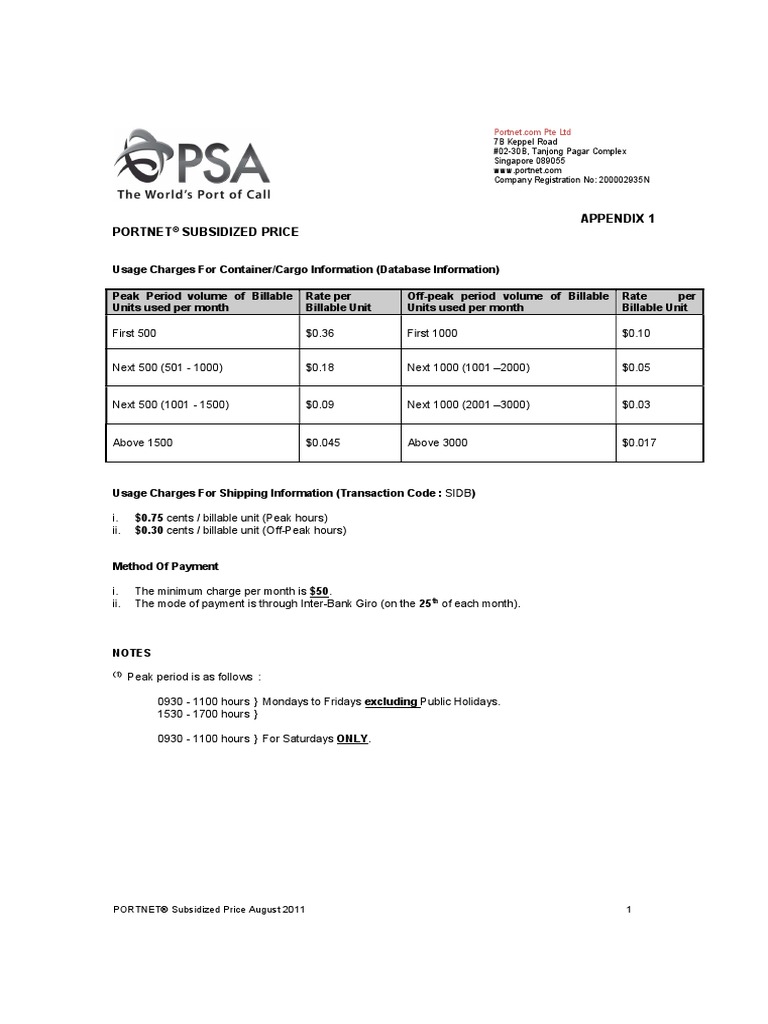 PORTNET Subsidized Price List | PDF