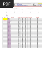 Sag Rod Specifications and Details | PDF | Home & Garden