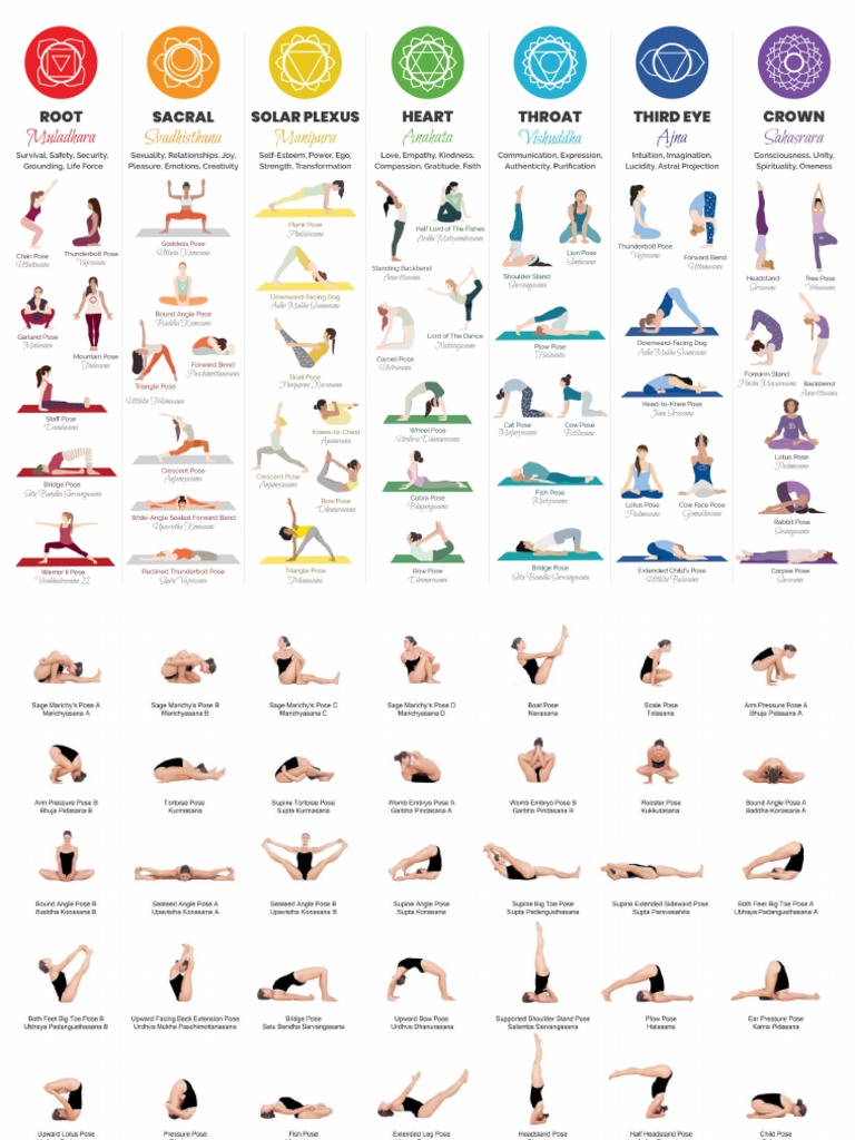 FREE POSTER Karma Gaia | PDF