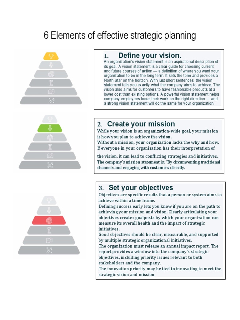 Elements of Effective Strategic Planning 1675049469 | PDF | Strategic Planning | Goal