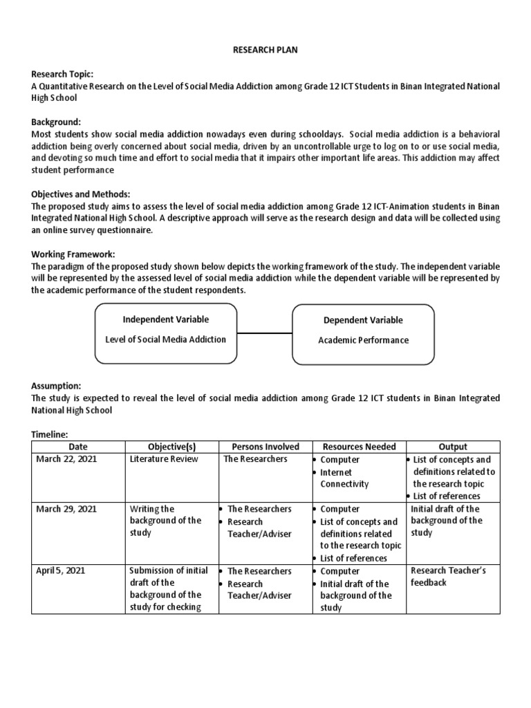 Sample Ict Animation Research Plan | PDF | Social Media | Popular ...