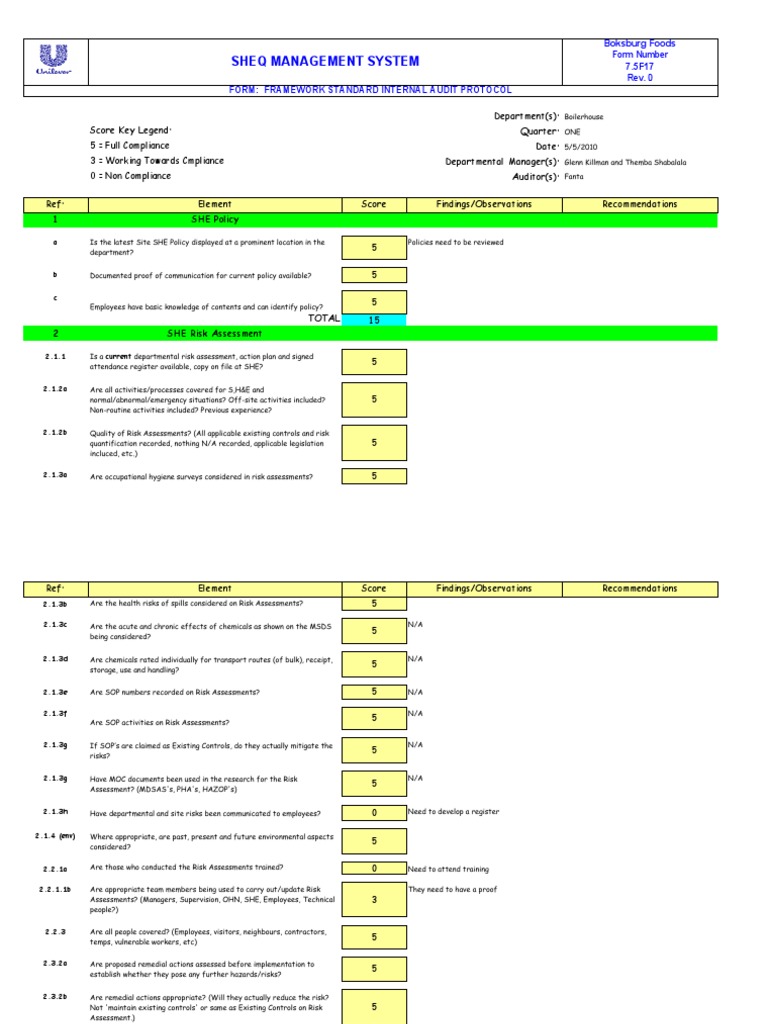 Sheq Management System: 5 Full Compliance 3 Working Towards Cmpliance 0 ...