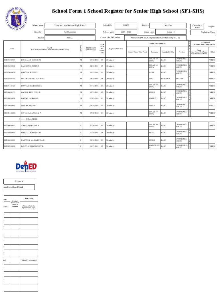 School Form 1 School Register For Senior High School (SF1-SHS) | PDF