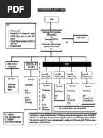 FMGS - Understand Your FMA-A320 | PDF | Aerospace Engineering ...