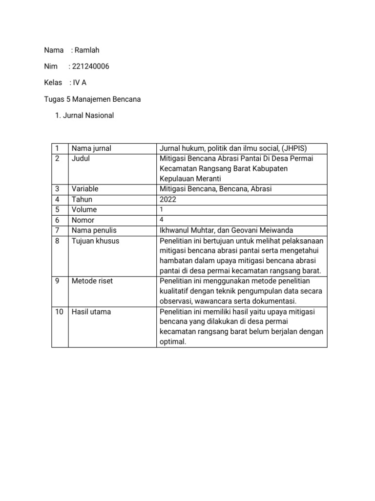 Untitled | Download Free PDF | Indonesia