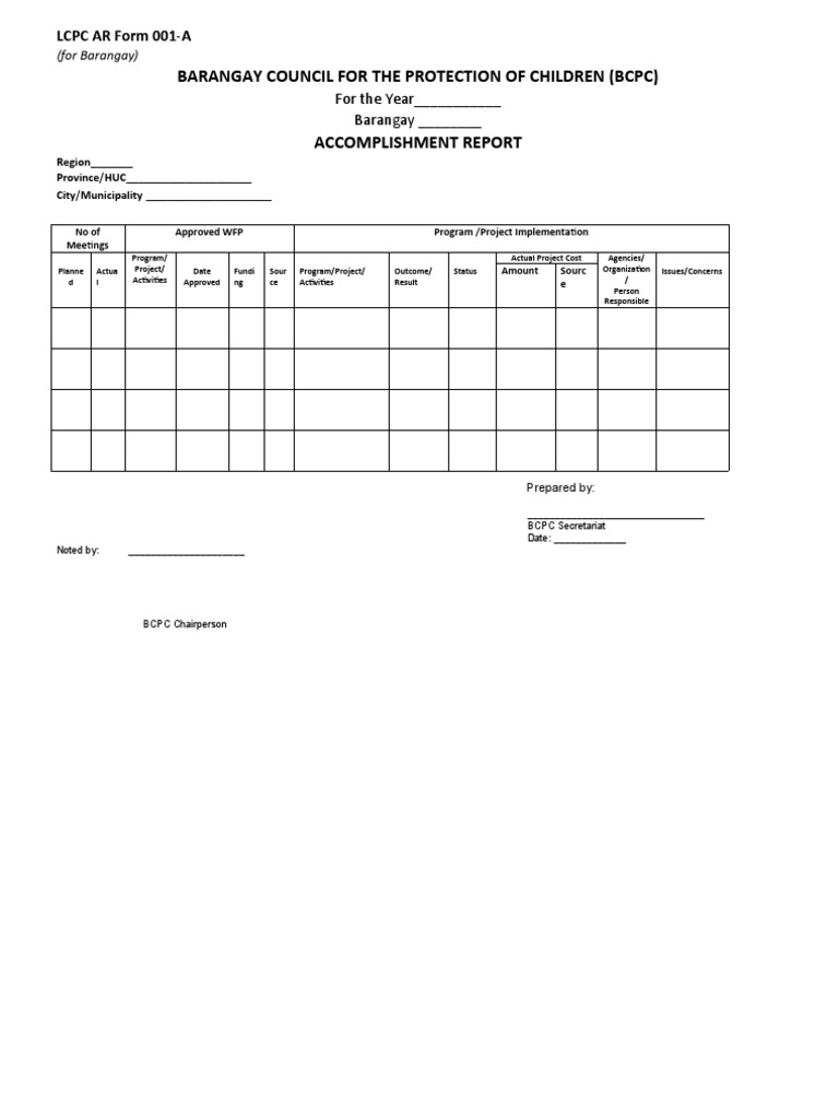 Annex A. LCPC AR Form 002-A | PDF