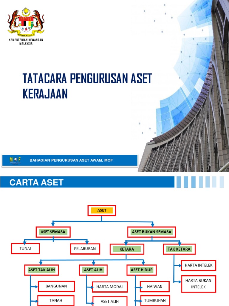 PDF KPT Slide Aset Hidup Ikan Tahun 2022 Mof | PDF