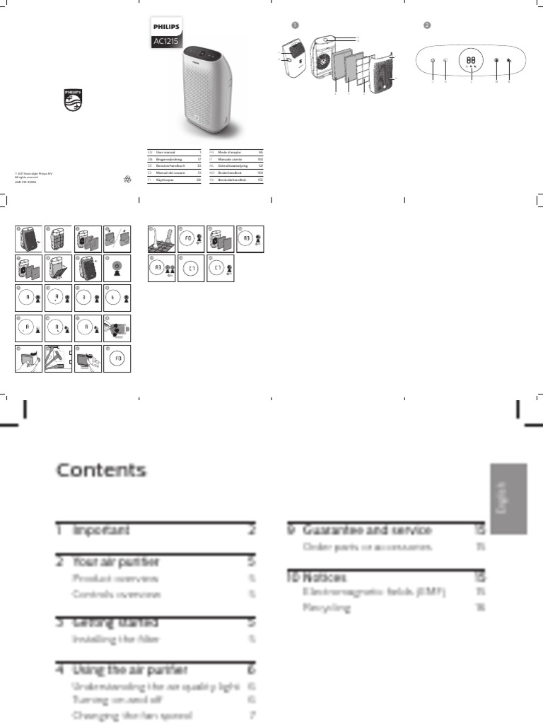 Philips Series 1000 Air Purifier AC1215 10 Data Sheet | PDF | Ac Power ...