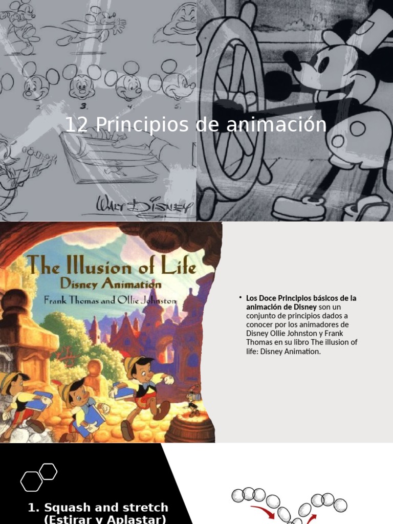 12 Principios de Animación | PDF | Animación | Impulso