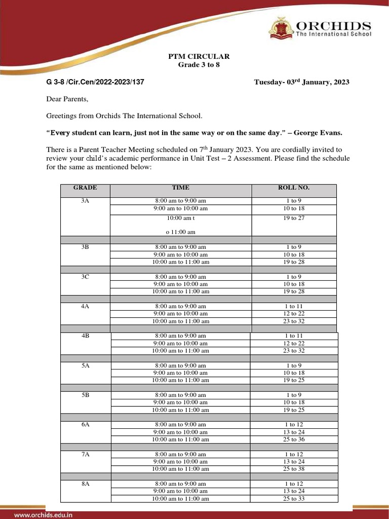PTM CIRCULAR For Grade 3 To 8 | PDF