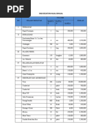 Rancangan Anggaran Biaya Kegiatan: NO Kebutuhan Harga Satuan Jumlah Perijinan Dan Keamanan | PDF ...