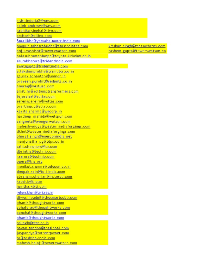 Emails HR | Download Free PDF | Companies | Economy Of India