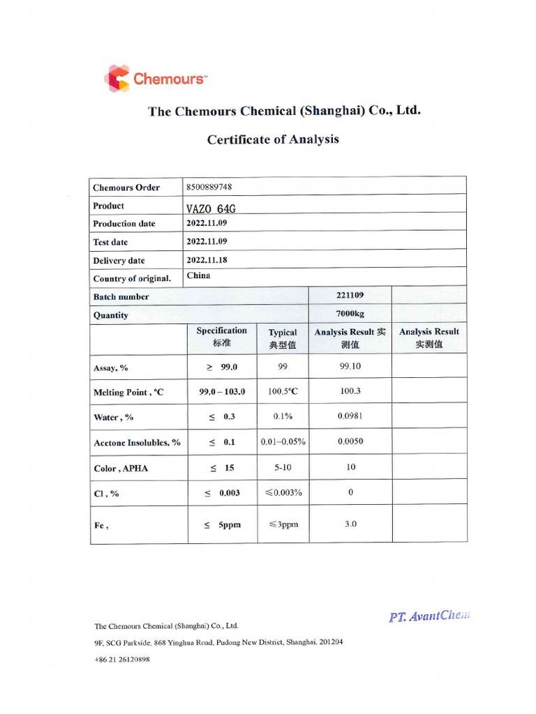 COA VAZO 64 - LOT 221109 (1) | PDF