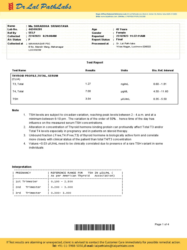 Analysis of Thyroid Function, Inflammatory Markers, and Vitamin D ...