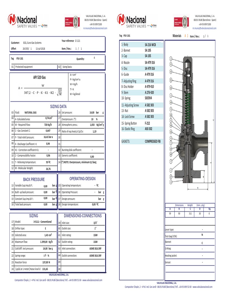 FG Package No.04 Pressure Safety Valves | PDF | Industrial Processes | Mechanical Engineering