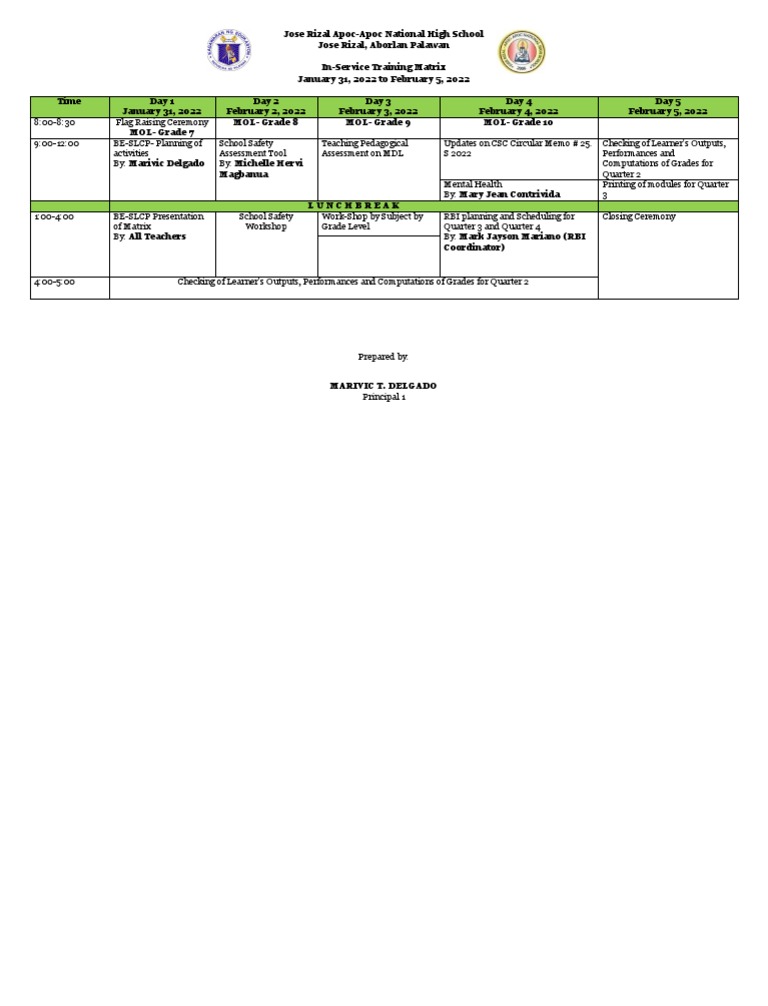 INSET Matrix | PDF | Learning | Behavior Modification