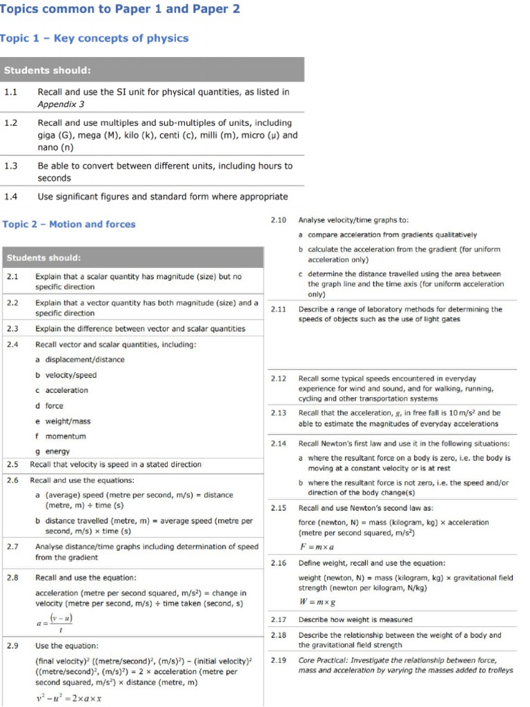 Physics - Paper 1 Spec | PDF