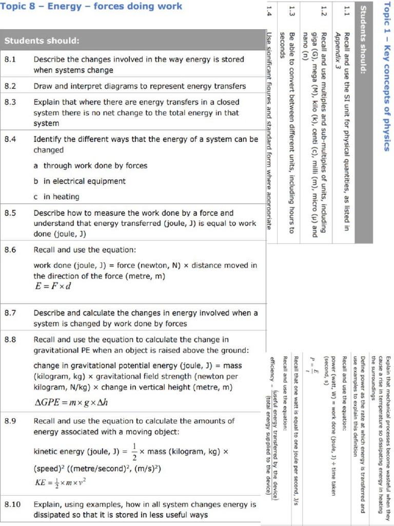 Physics - Paper 2 Spec | PDF