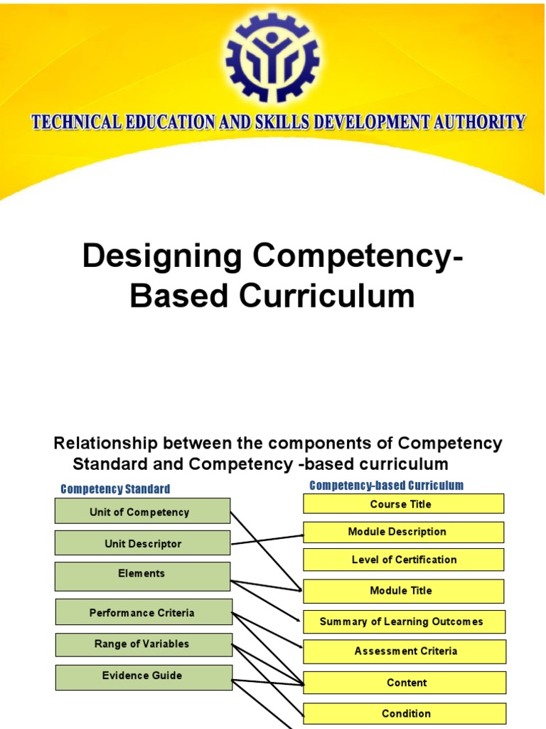 Designing Competency-Based Curriculum | Download Free PDF | Electrical ...