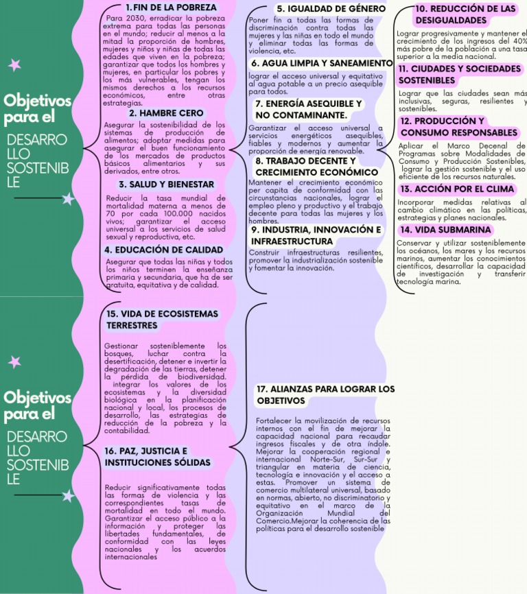 Cuadro Sinóptico de Llaves Simple Divertido y Colorido | PDF