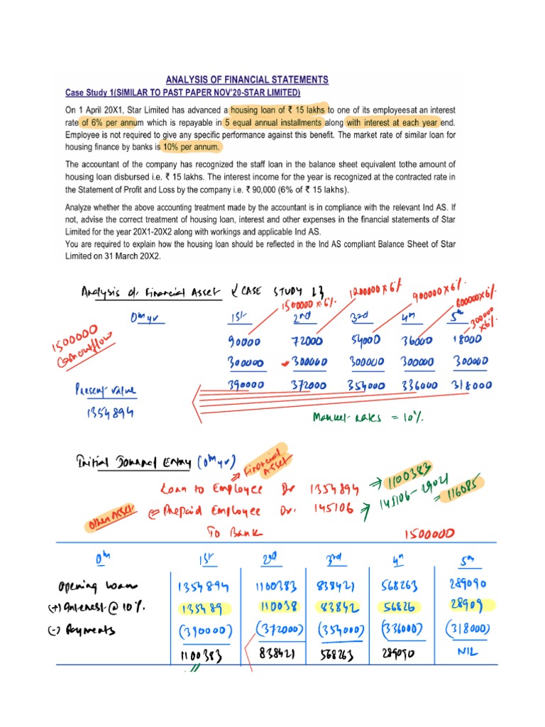 Analysis of FS 3 | PDF | Financial Accounting | Corporations