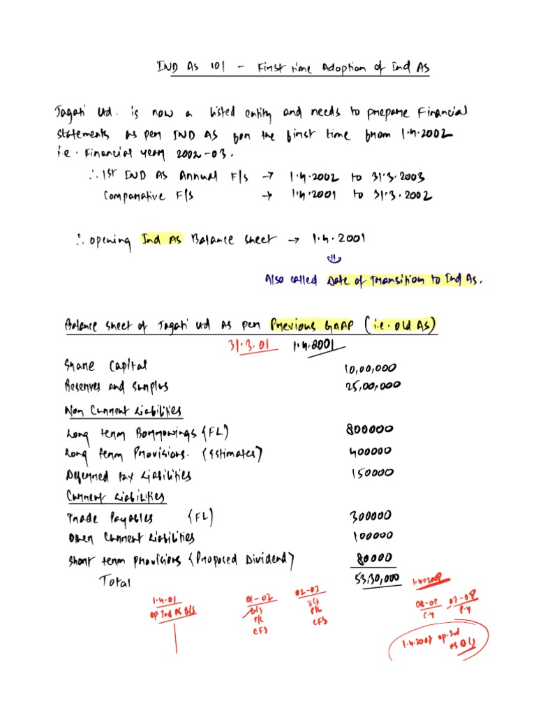Ind As 101 Notes New | PDF | Equity (Finance) | Balance Sheet