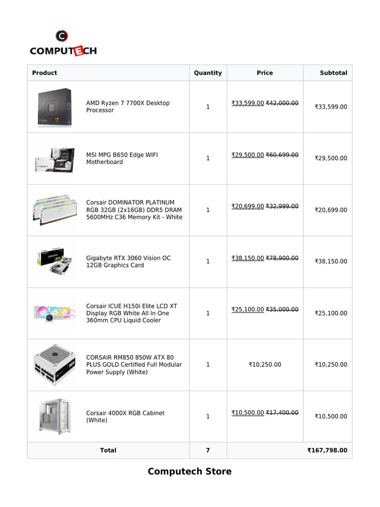 Gaming PC Build Components List | PDF