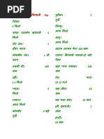 Halwai List | PDF