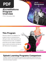 HP Poly Certification Guide | PDF