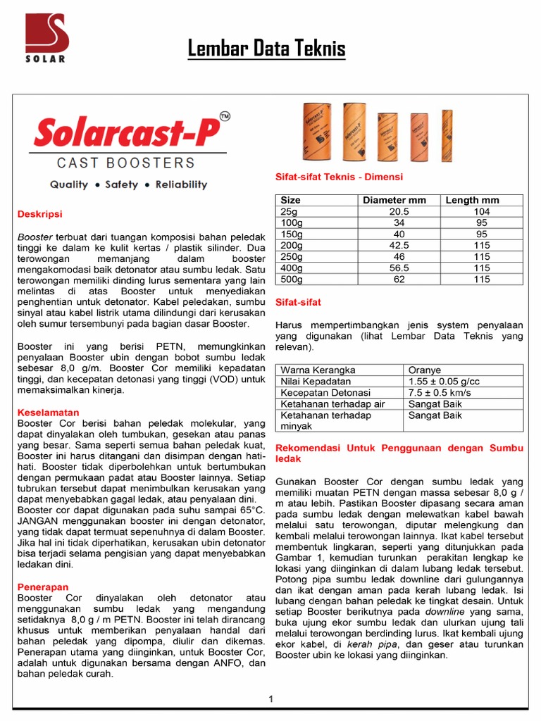 Solarcast-P Cast Booster - TDS (Bahasa) | PDF