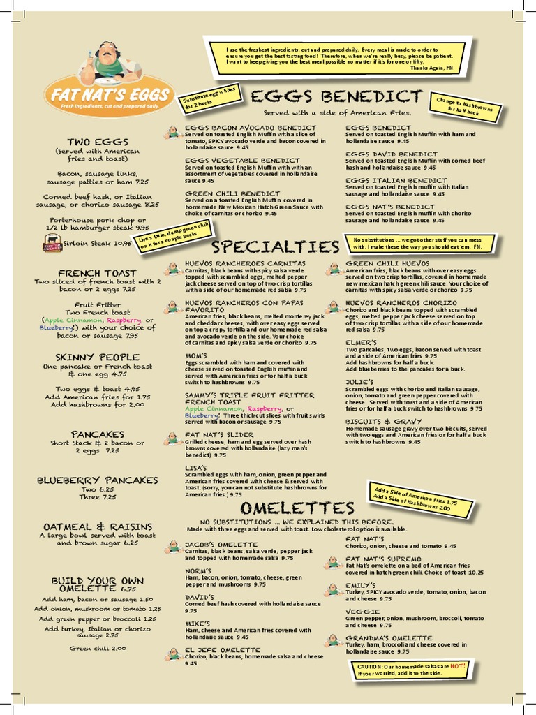 FatNats Menu Final | PDF | Hamburgers | Sausage