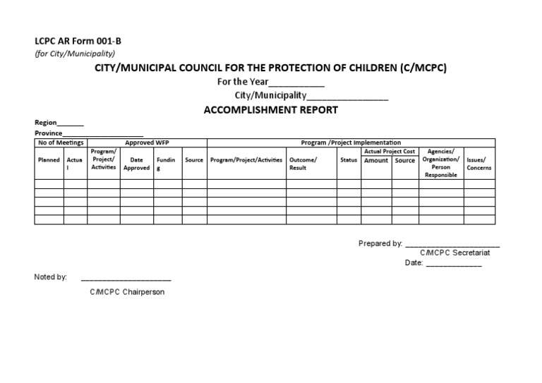 LCPC Accomplishment Report Template | PDF
