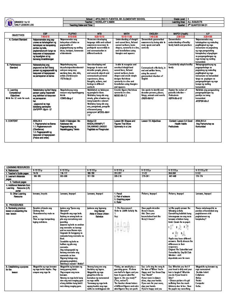 Daily Lesson Log for Grade II Students at Apolonio R. Fuentes, Sr ...